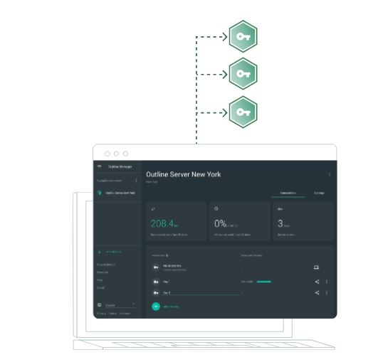 outline vpn-دانلود برنامه اوتلاین وی پی ان نسخه 0-11-1